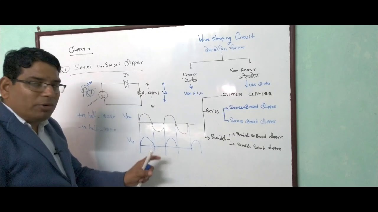 Easy method of Wave shaping circuit, CLIPPERS - YouTube