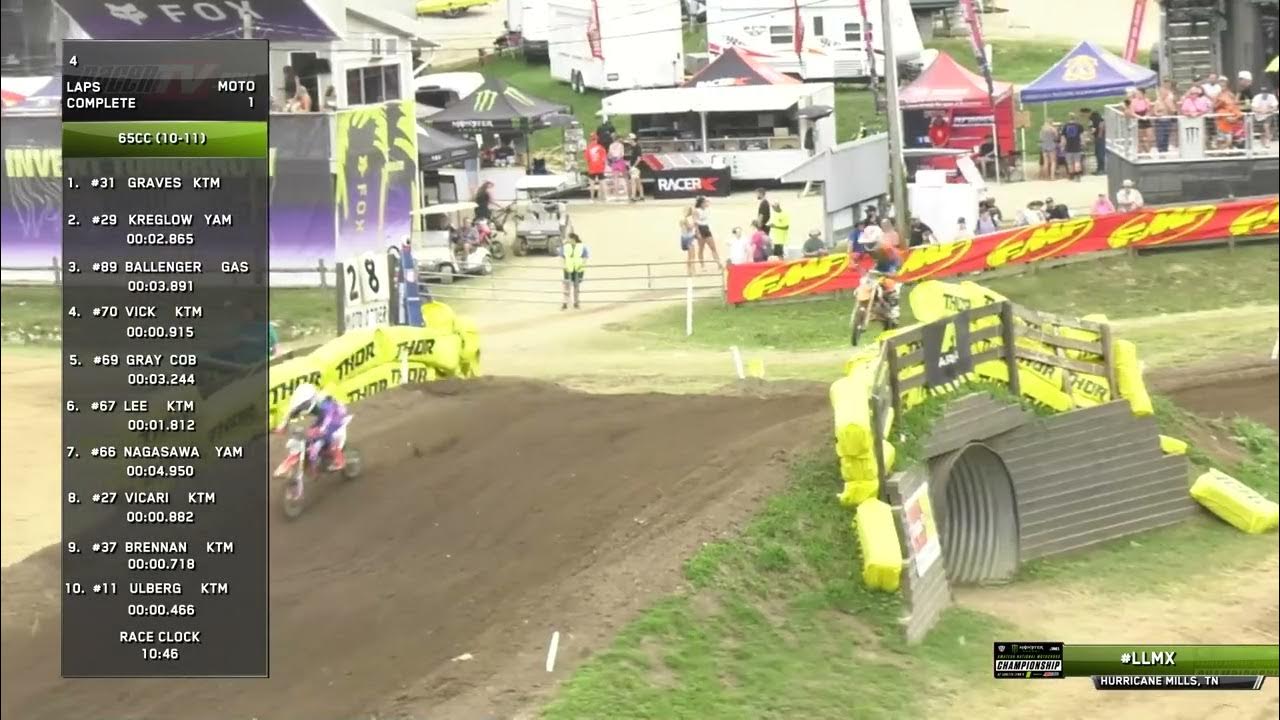 2023 Loretta Lynn's Remastered 65cc (10-11) Moto 1 - YouTube