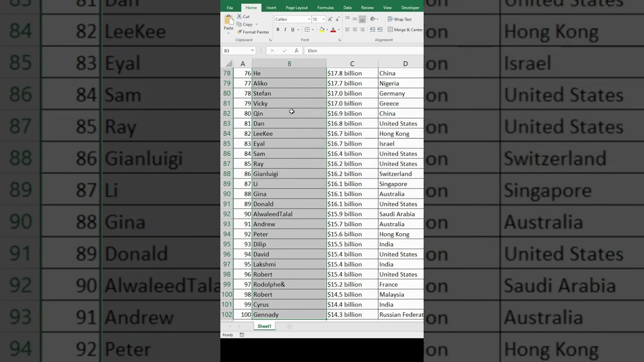 Tally Tutorial | What is Tally ERP? | EduTaxTuber | Learn Tally
