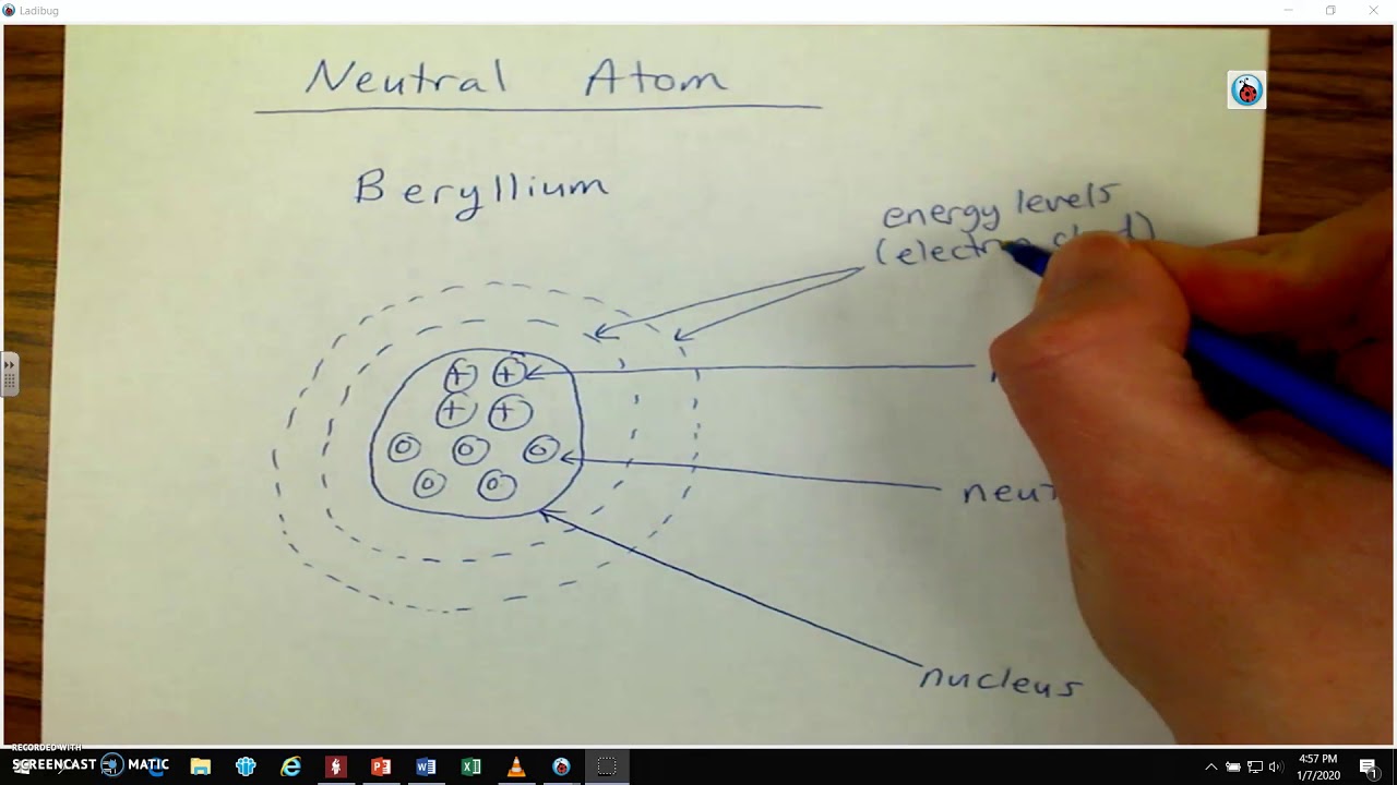 Neutral Atom - YouTube