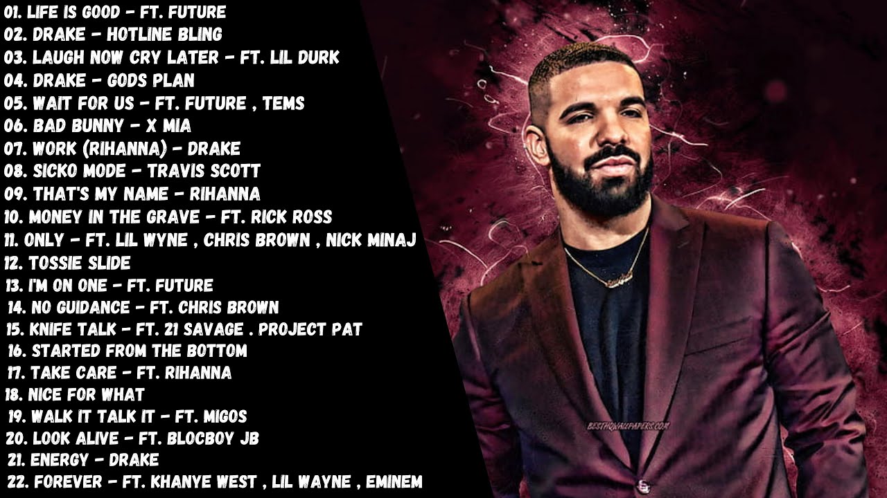 Drake Greatest Hits 2022 - Full Album Playlist Best Songs RAP Hip Hop ...