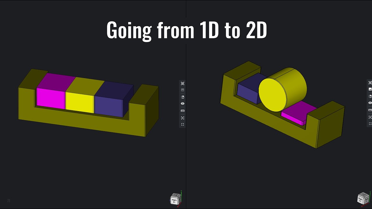 Episode 5: Two-Dimensional Stacks (1D, 2D and 3D-stacks explained ...