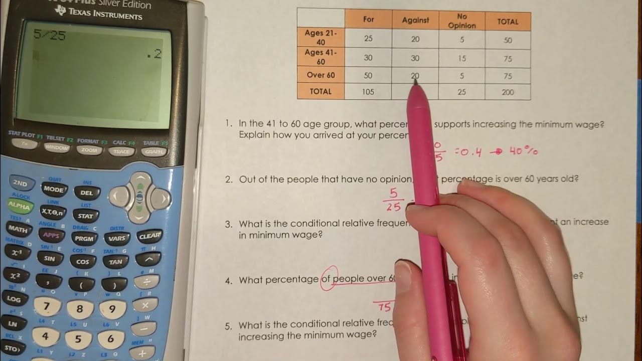 Conditional Relative Frequency Example - YouTube
