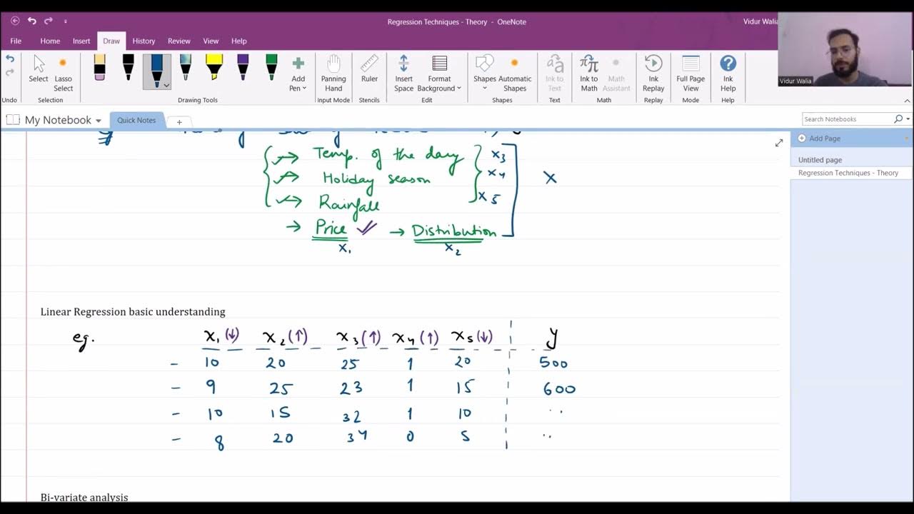 Linear Regression - Theory, Assumptions, Derivation and Python code. - YouTube