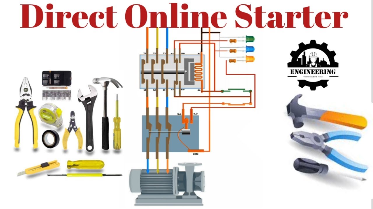 Direct Online Starter | 3Phase Motor | 3Phase Starter ...