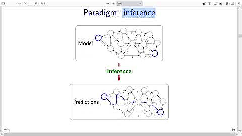 CS221: Artificial Intelligence: Principles and Techniques, Stanford ...