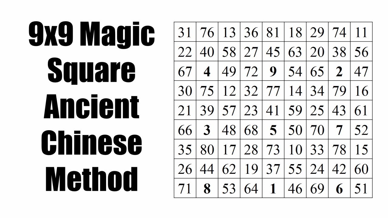 Make A 9x9 Magic Square Learn The Ancient Chinese Algorithm Lo Shu Make A 9x9 Magic Square Learn The Ancient Chinese Algorithm Lo Shu