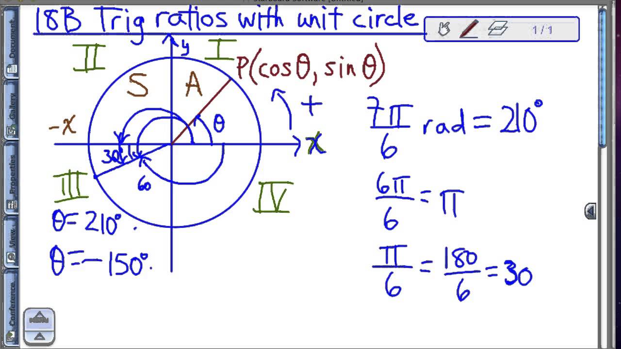 Grade 10 Extended, Ex. 18B Trig ratios and the unit circle - YouTube
