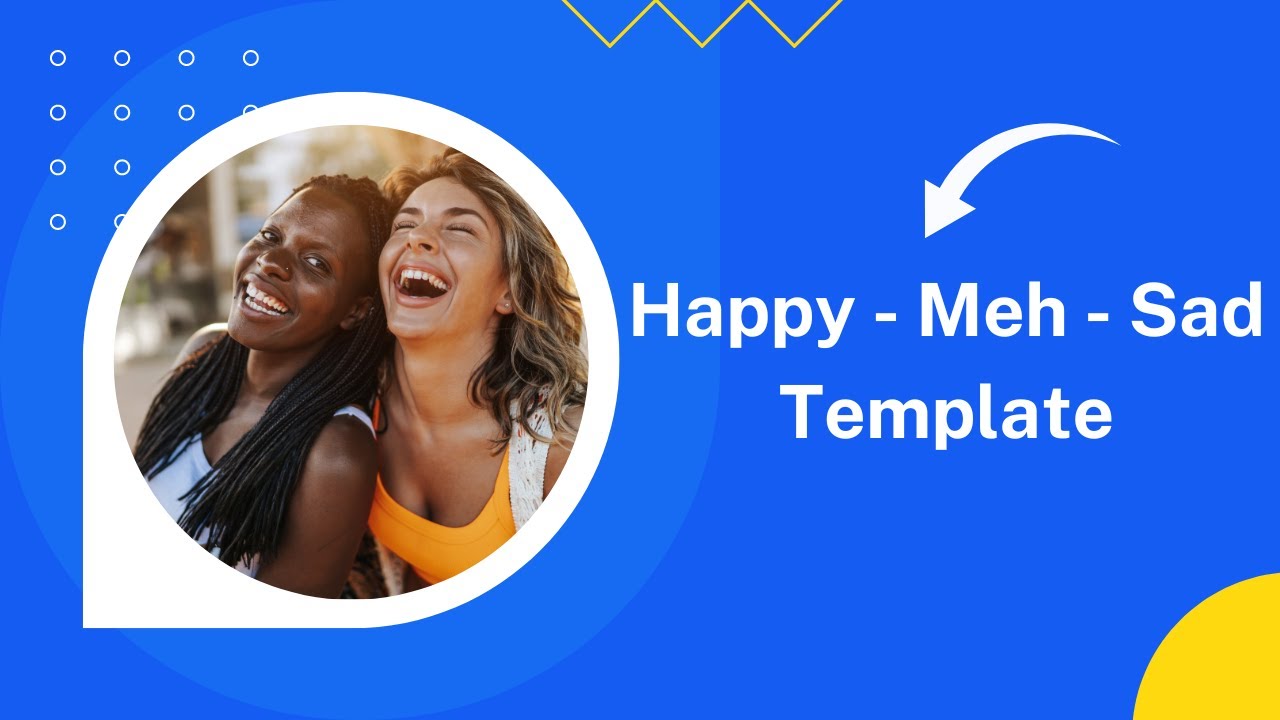 Happy - Meh - Sad Template #shorts - YouTube