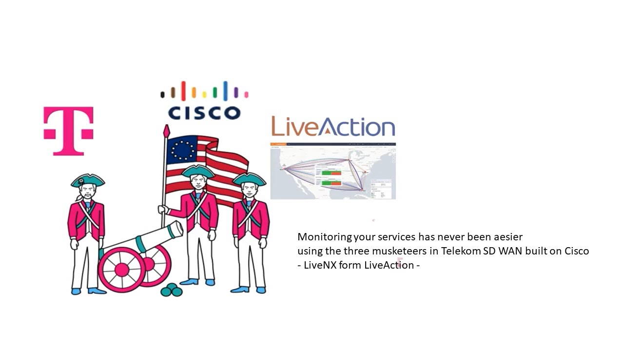 CoManagement - Telekom SDWAN Cisco - Optimize your network and monitor ...