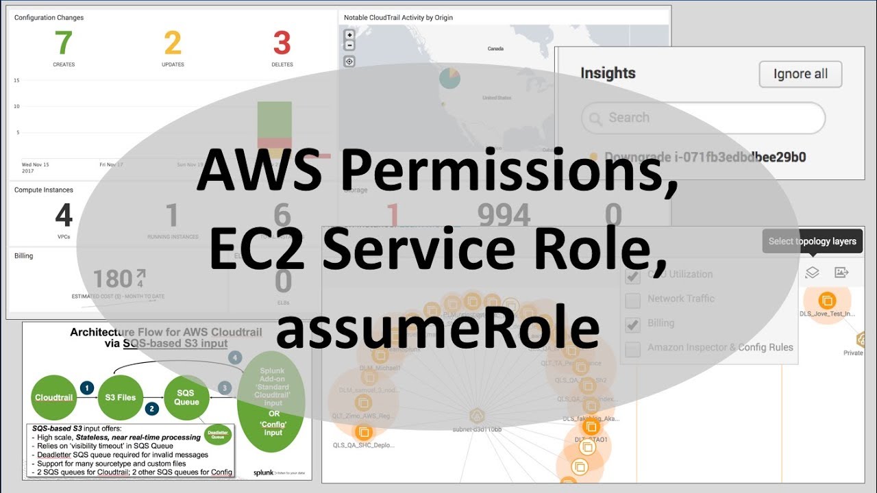 Splunk App AWS How-to: 3 - Permissions & assumeRole - YouTube