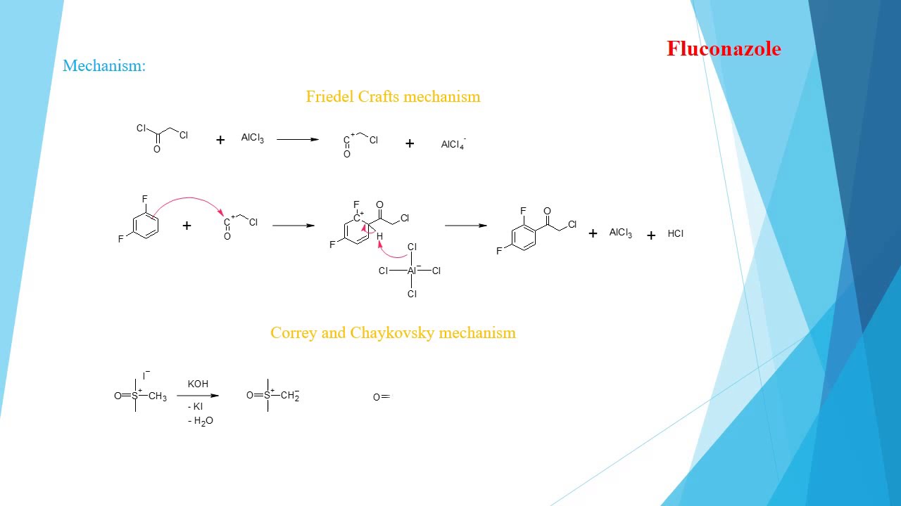 Fluconazole chemistry and mechanism - YouTube