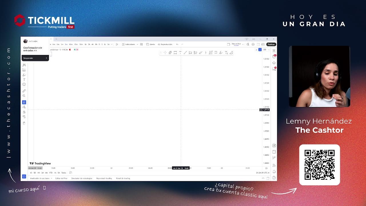 EP 19. Confirmación de entradas: Claves para operar con confianza - YouTube