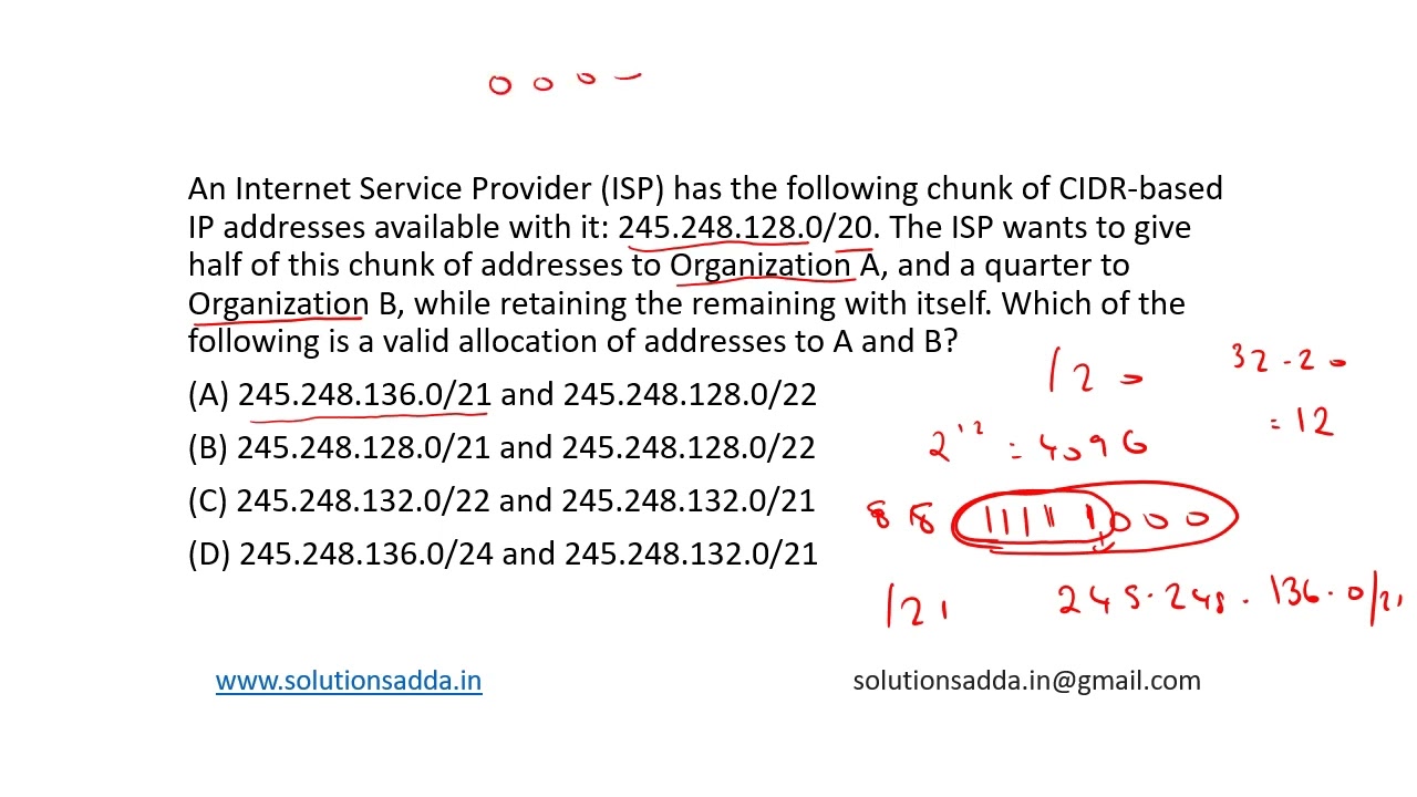 ISRO 2017 DEC | CN | CIDR IP ADDRESS | SOLUTIONS ADDA | TEST SERIES ...