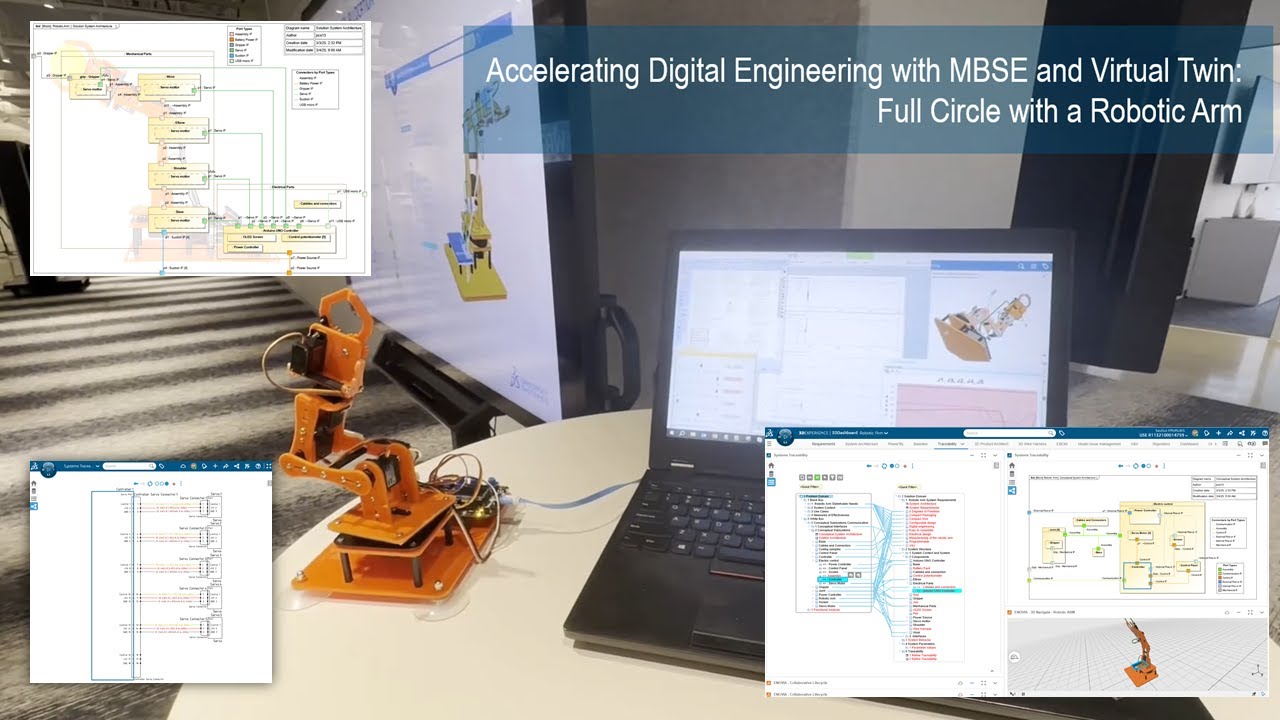 Accelerating Digital Engineering Adoption with MBSE and Virtual Twin of ...