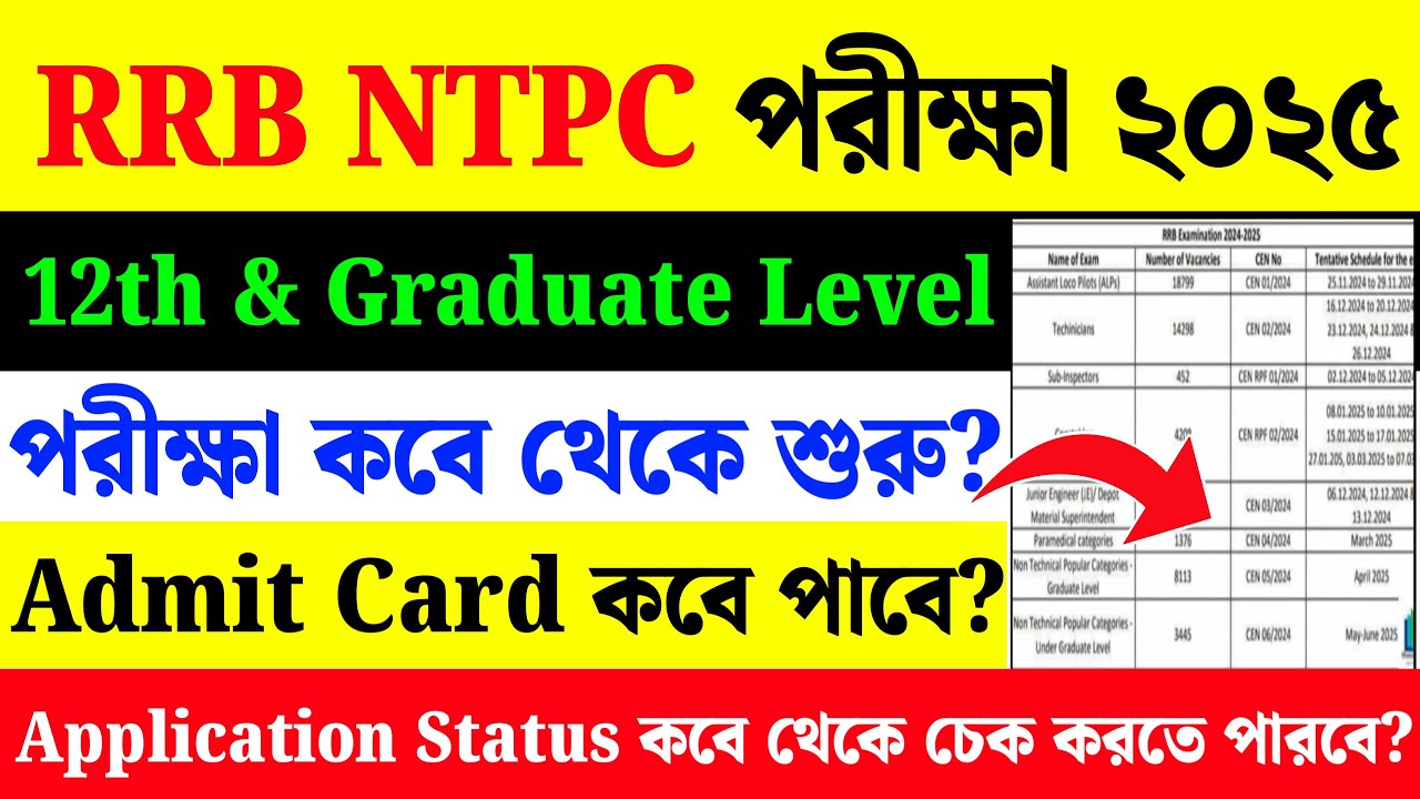 RRB NTPC Exam Date 2025|RRB NTPC Application Status Check 2025| - YouTube