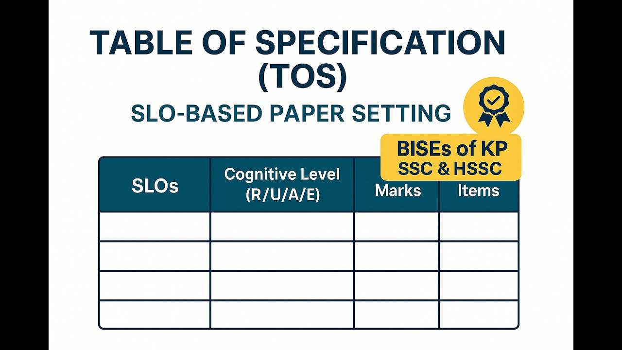 Table of Specification: SLO Based Paper Setting - YouTube