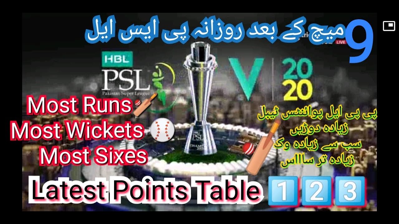 Latest PSL Points Table of 2020 | Records PSL 2020 Season 5 - YouTube