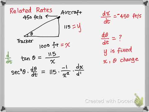 4.1 Related Rates Involving Trig Functions - YouTube
