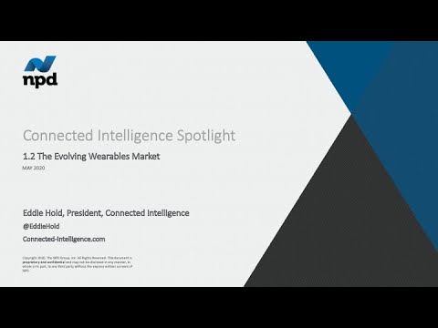 CI Spotlight - Wearables - YouTube