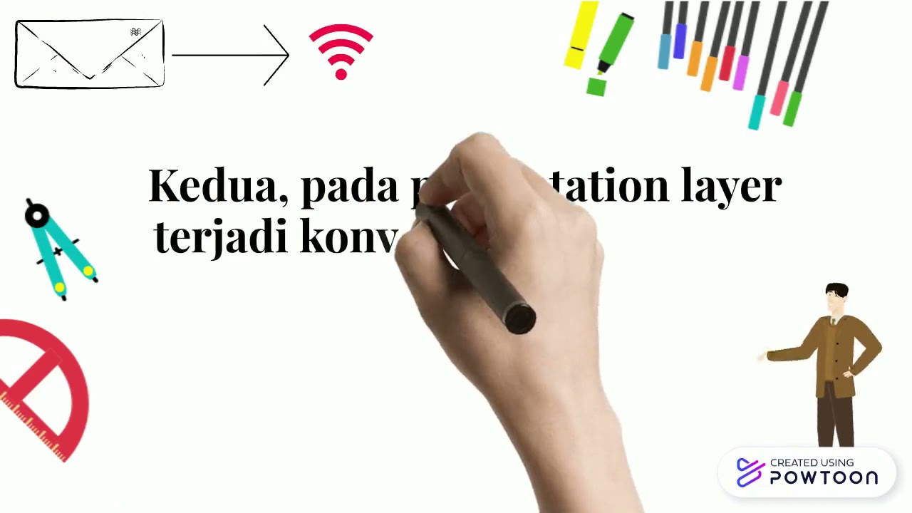 Cara Kerja OSI Layer - YouTube