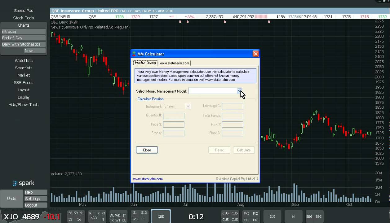 Trading tight range breaks, and position sizing. - YouTube