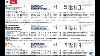 DRF TV | Daily Racing Form Videos