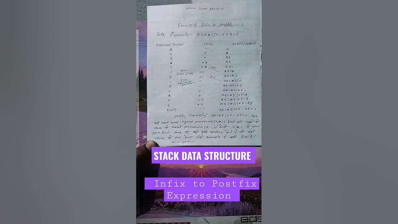 Infix To Postfix Expression Using Stack Datastructuresandalgorithms Datastructures Youtube