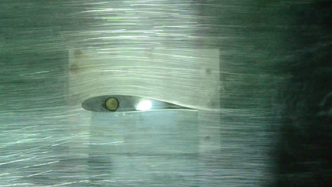 Flow around a Joukowski airfoil (AoA = 2 deg.) - YouTube