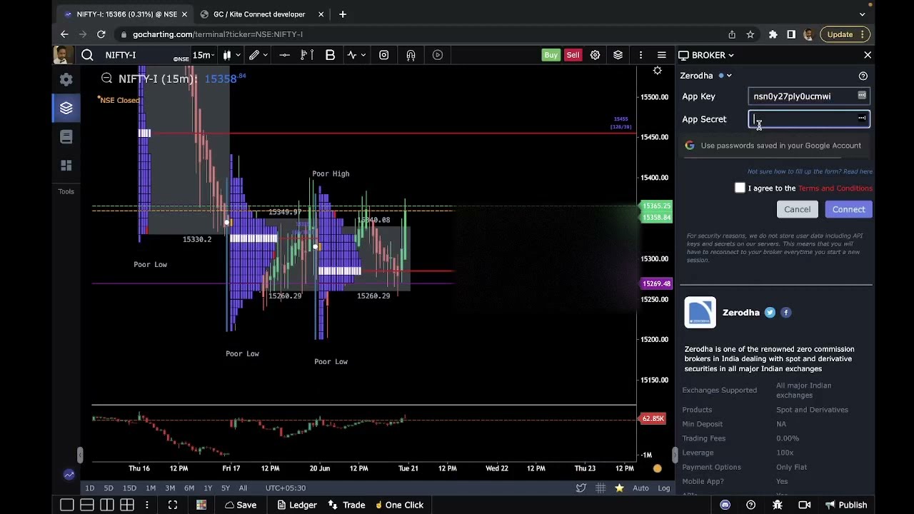How to connect Gocharting Terminal with Zerodha Broker Account - YouTube