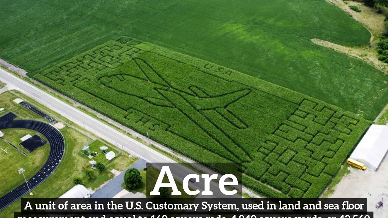How to Say Acre in English? | How Does Acre Look? | What is Acre? - YouTube