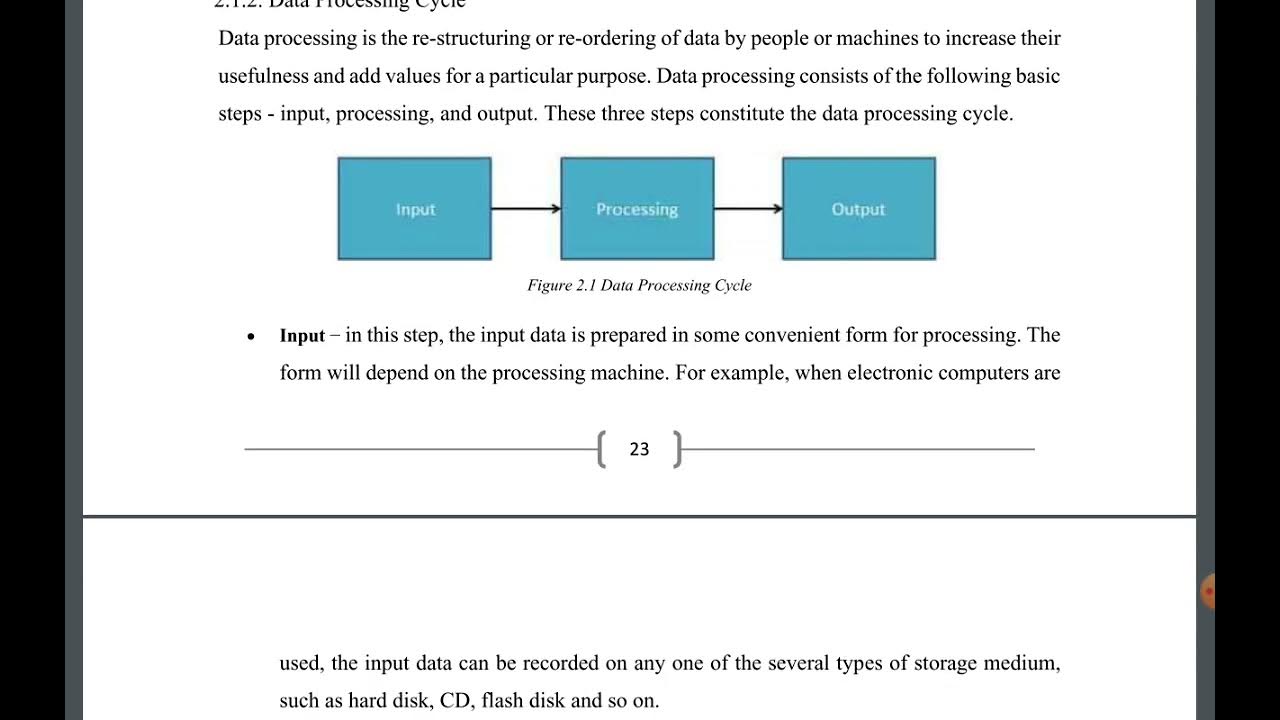 Emerging technology chapter two by Afaan oromoo part one - YouTube