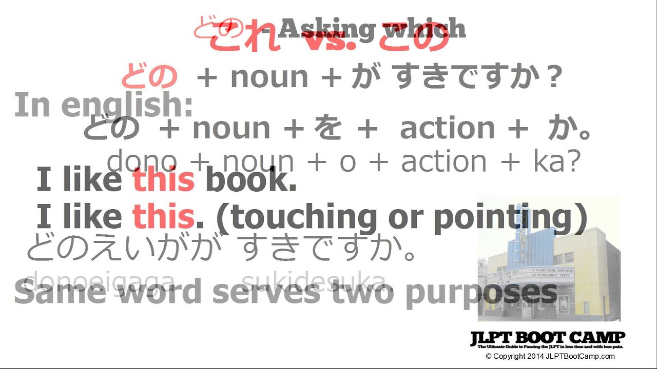 JLPT N5 Grammar - kono, sono, ano, dono vs. kore, sore, are, dore (この ...