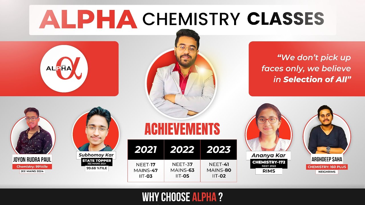 Effective Nuclear Charge & Slater's Rule || Calculation Of Screening ...