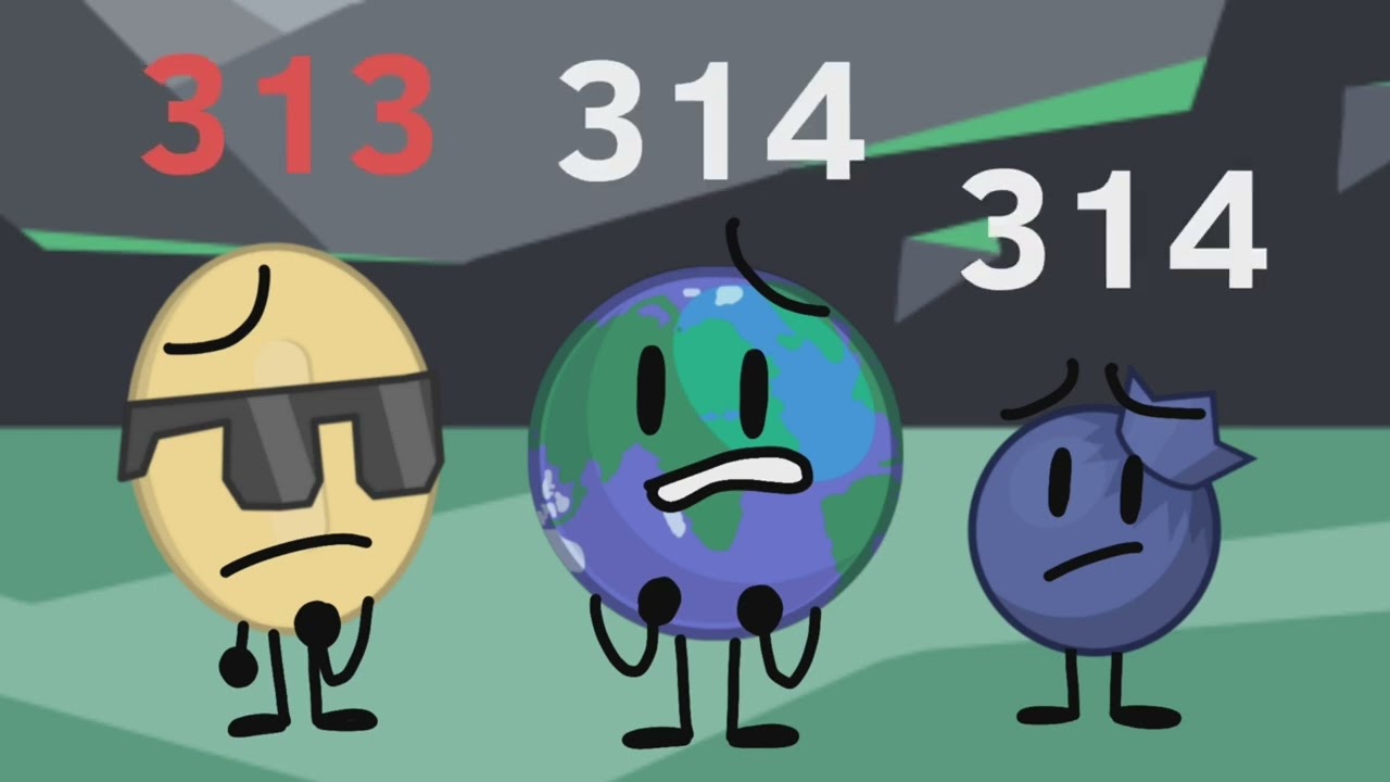 GOB Elimination Order (As of GOB 7) - YouTube