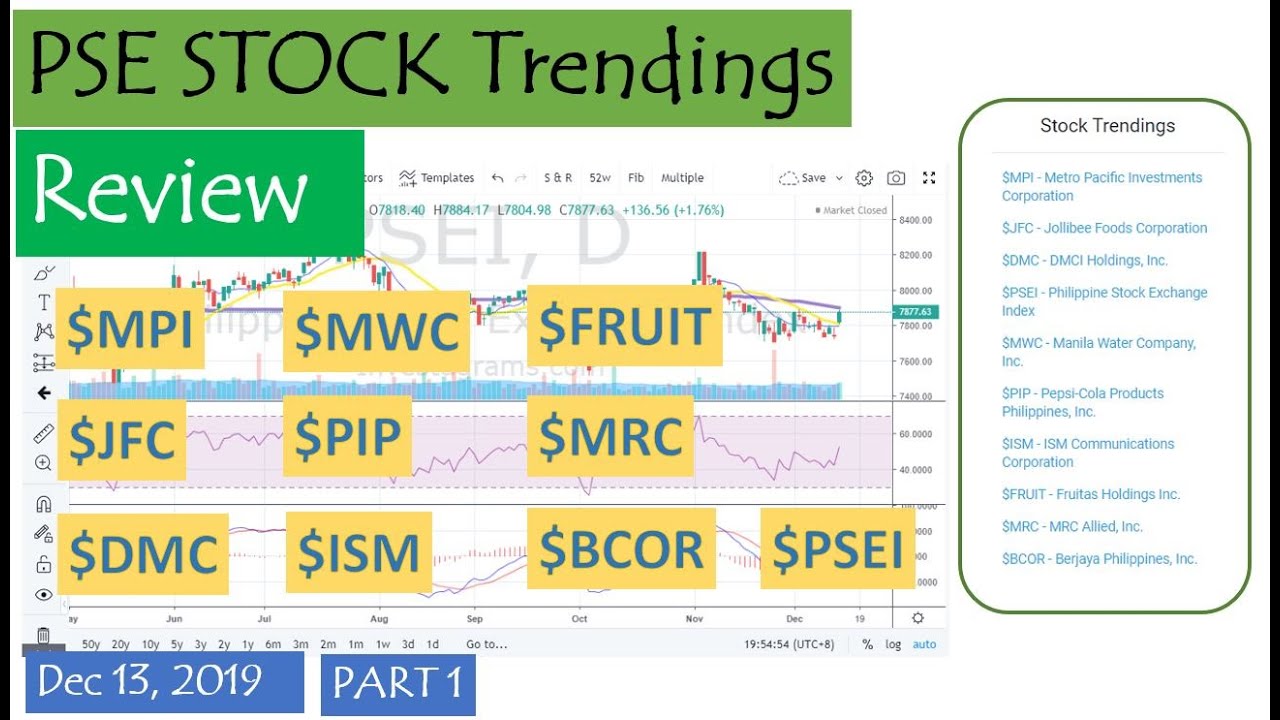 PSE Stock Trendings Review: December 13, 2019 Part 1 - YouTube