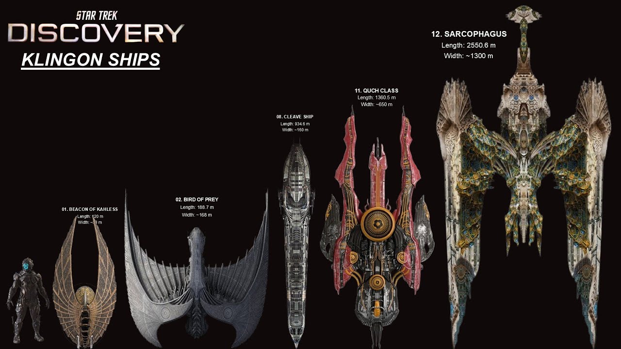 The 12 Unique & Weird-Looking Klingon Ships In Star Trek: Discovery ...