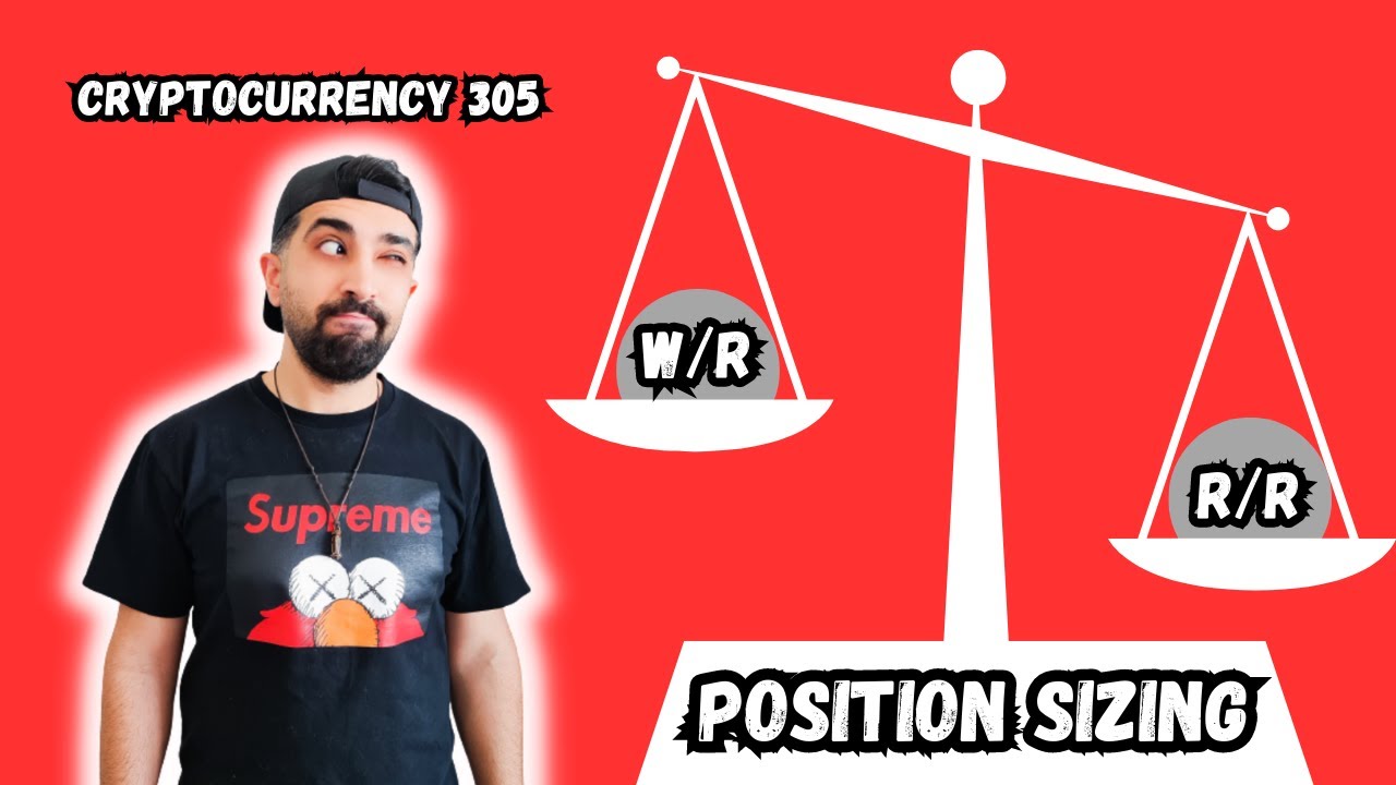 Mastering Risk to Reward: Optimal Position Sizing for Winning Trades - YouTube