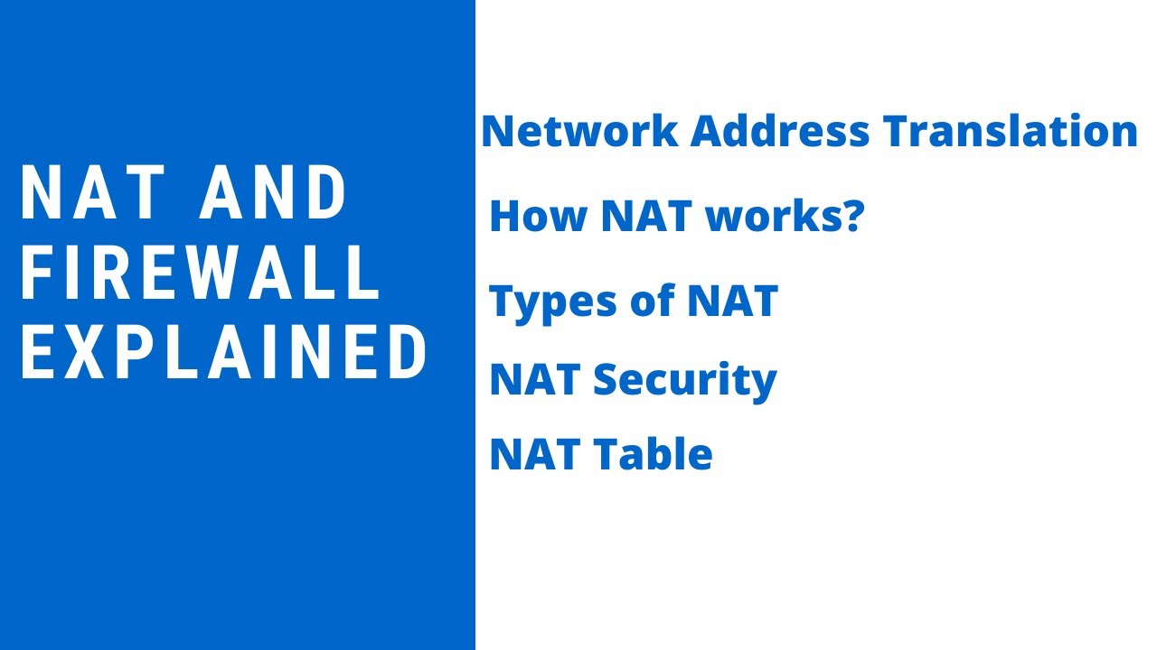 NAT Explained | How NAT works? | Types of NAT [FIREWALL] - YouTube