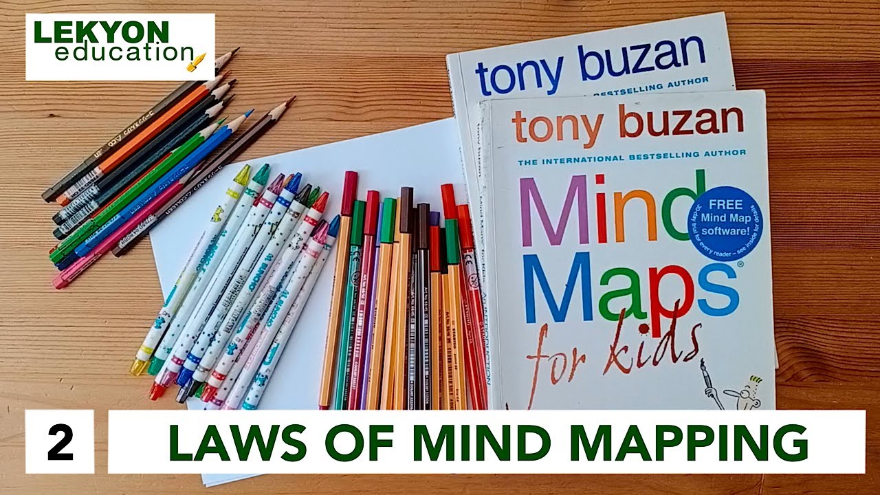 Learn the Laws of Mind Mapping - YouTube