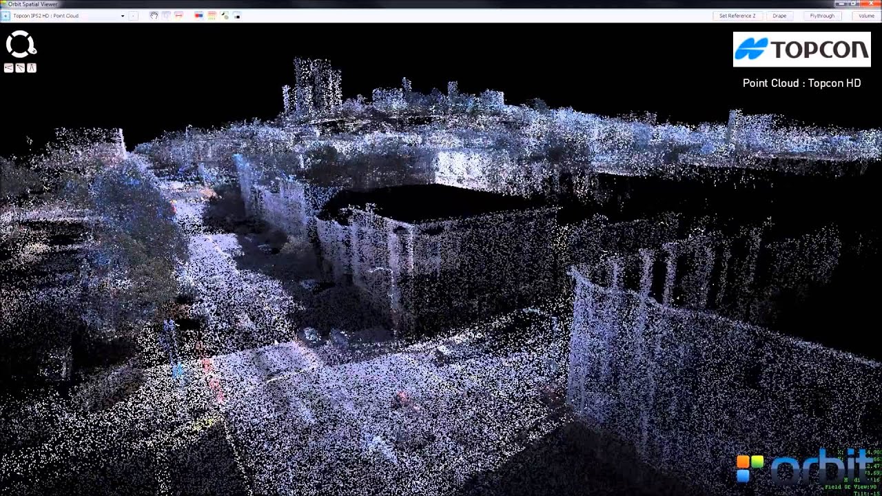 Orbit Mobile Mapping Supported Hardware Systems - YouTube