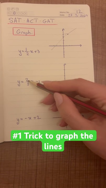 #1 Trick to graph the lines. Graph the linear functions #graph #trace # ...