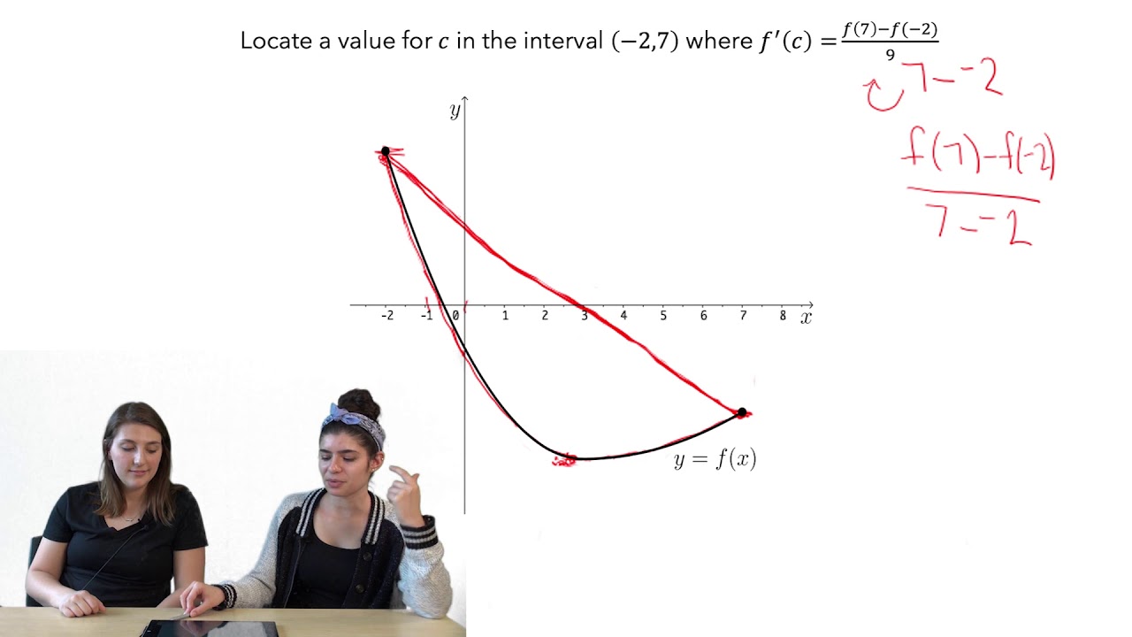 The Mean Value Theorem: Student Problem Solving - YouTube