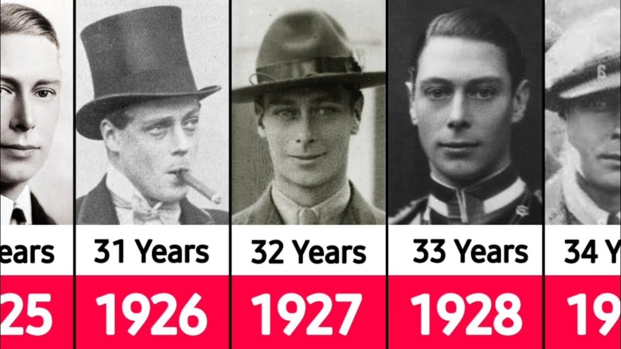 King Edward VIII From 1920 To 1972 - YouTube