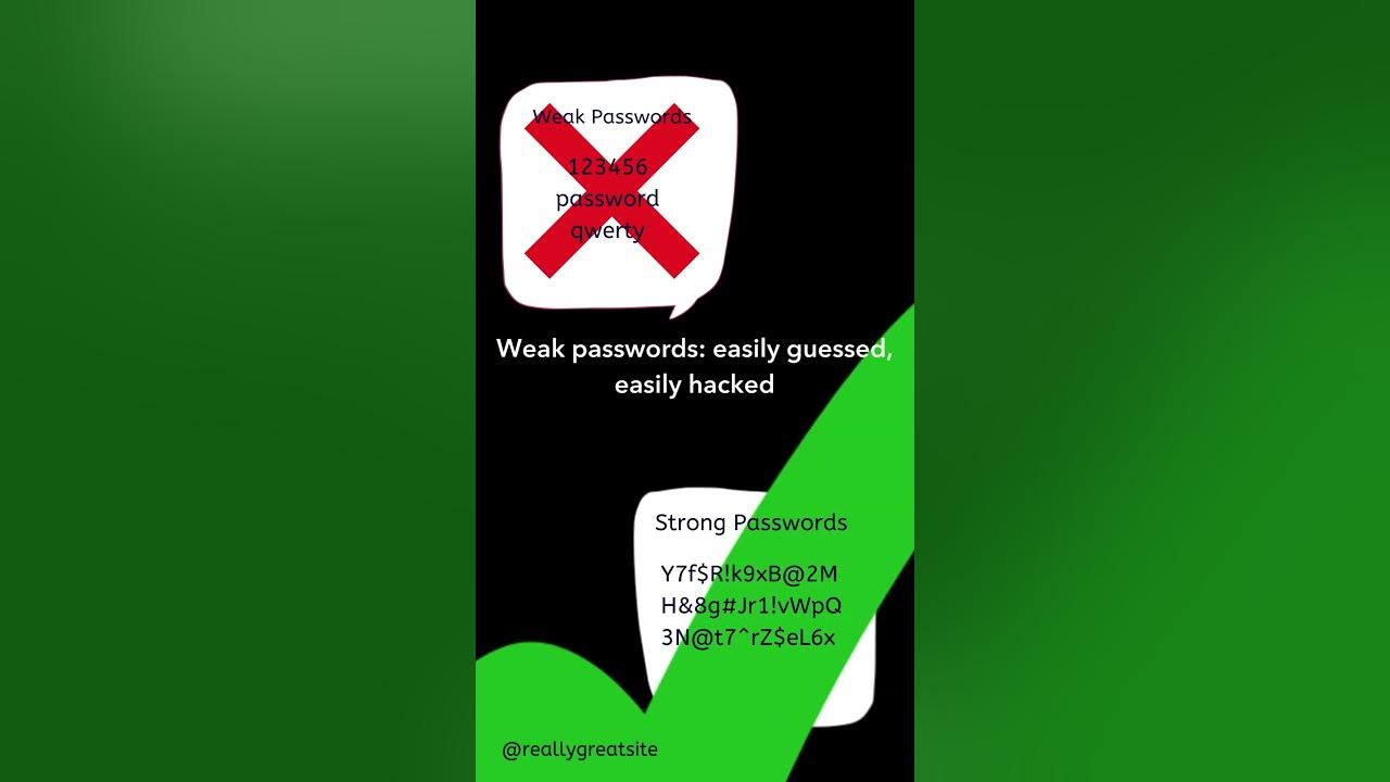 Password Security Password Security Passwordsecurity Cyberawareness Cybersecurity Youtube