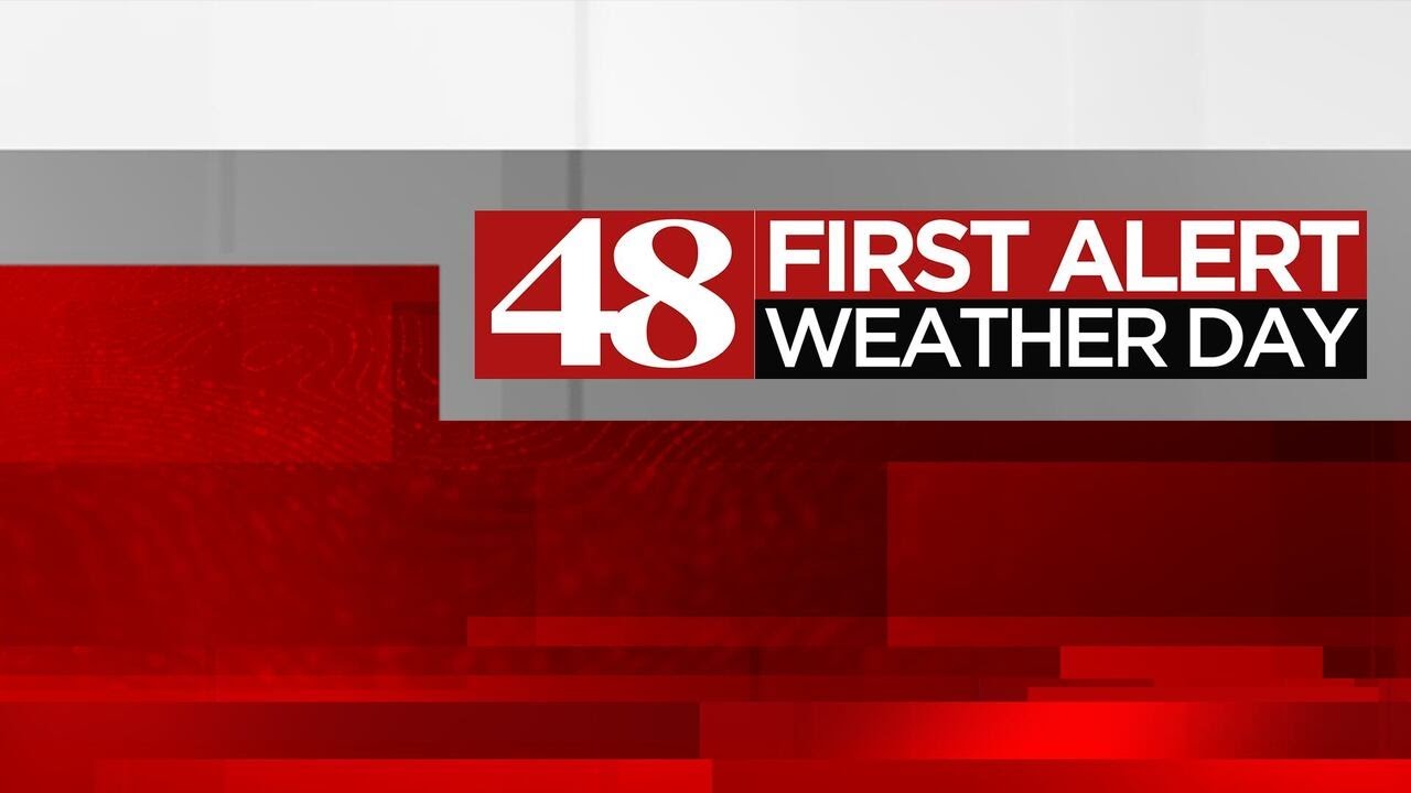 First Alert Weather: Weekend Forecast - YouTube