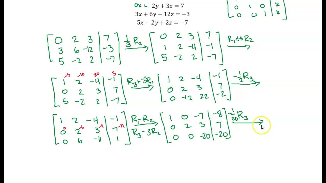 2.2B Systems of Linear Equations: Example 7 - YouTube