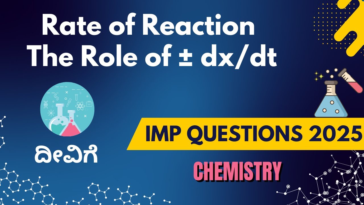 Understanding ± dx/dt in Chemical Reactions | Rate of Reaction ...