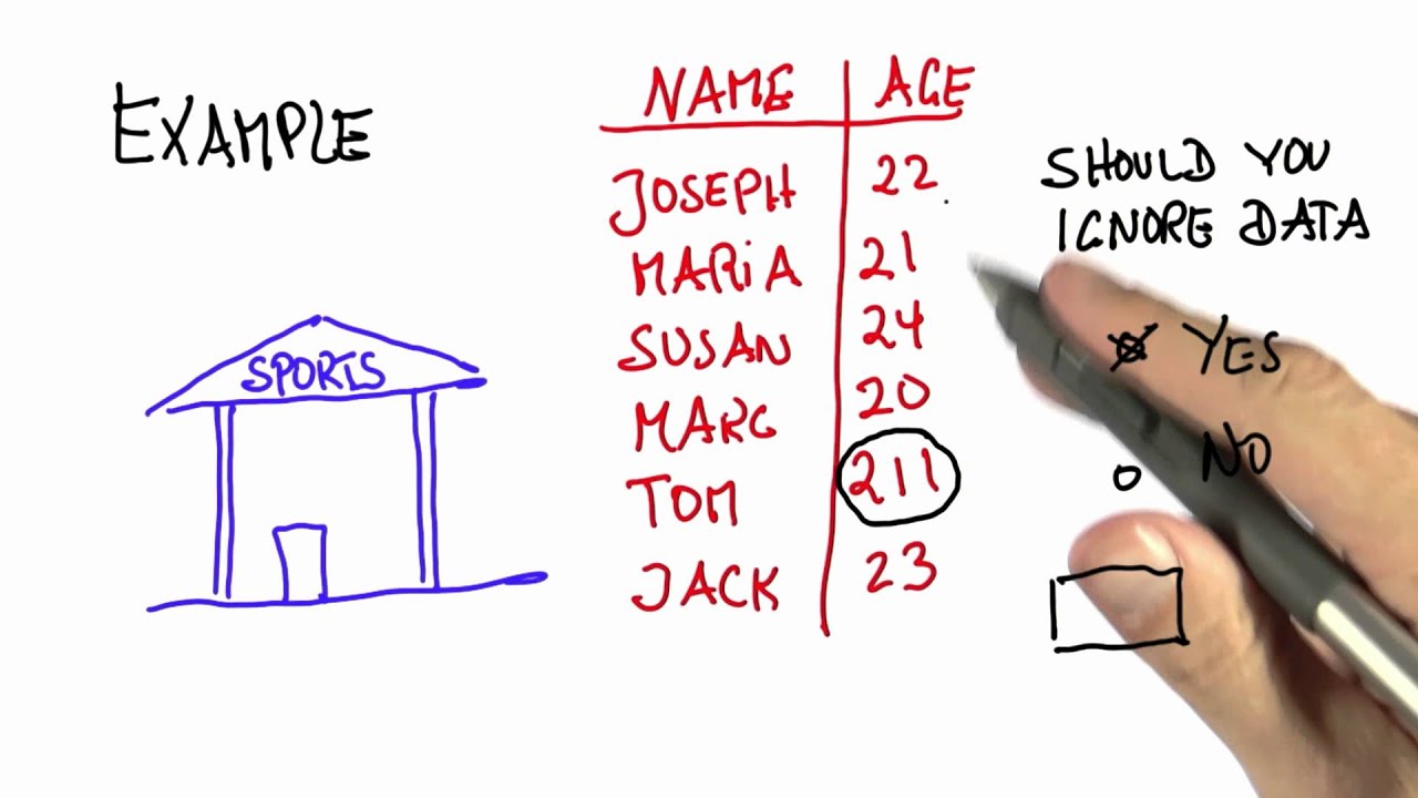 Compute Mean Intro To Statistics YouTube Compute Mean Intro To Statistics YouTube