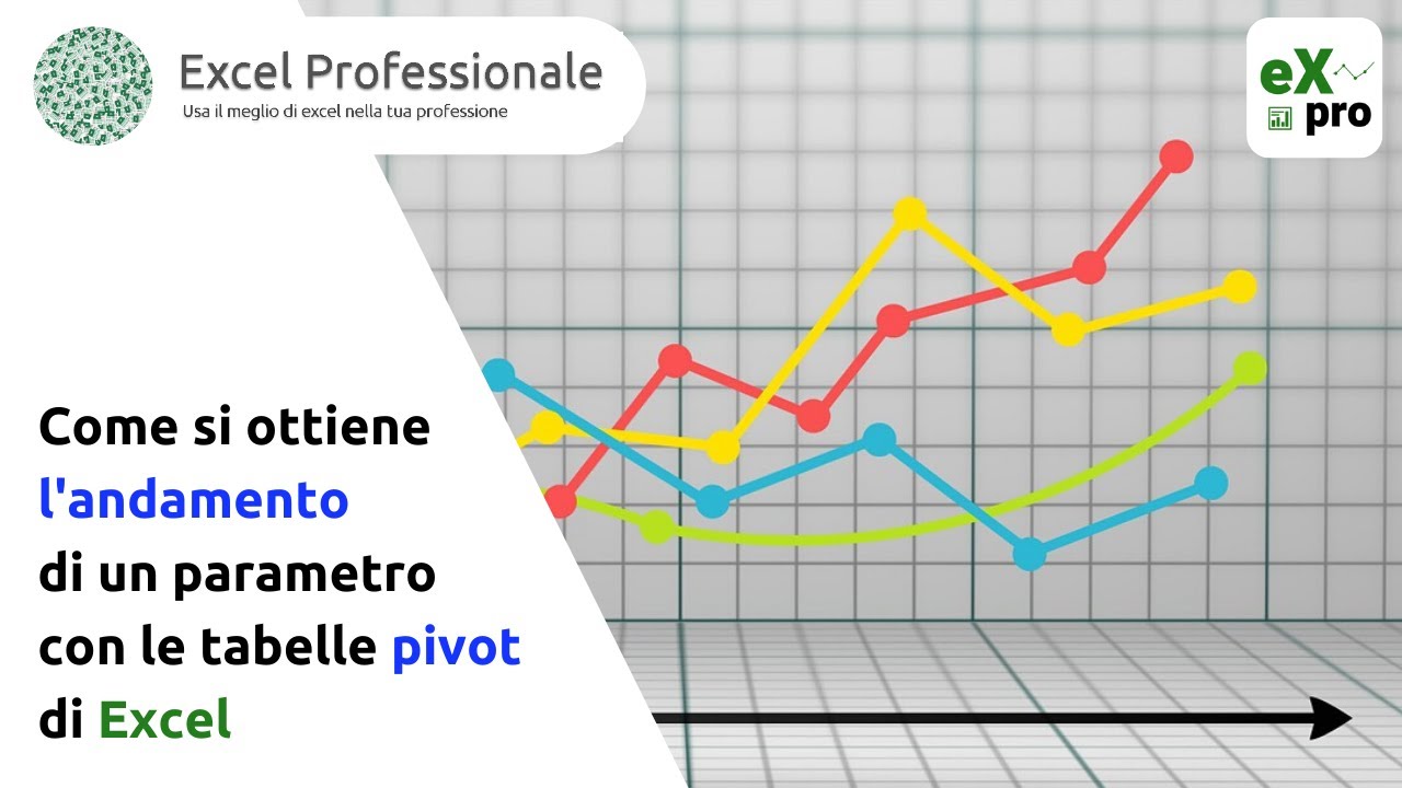 Come elaborare e visualizzare l'andamento di un parametro con le tabelle pivot di Excel - YouTube